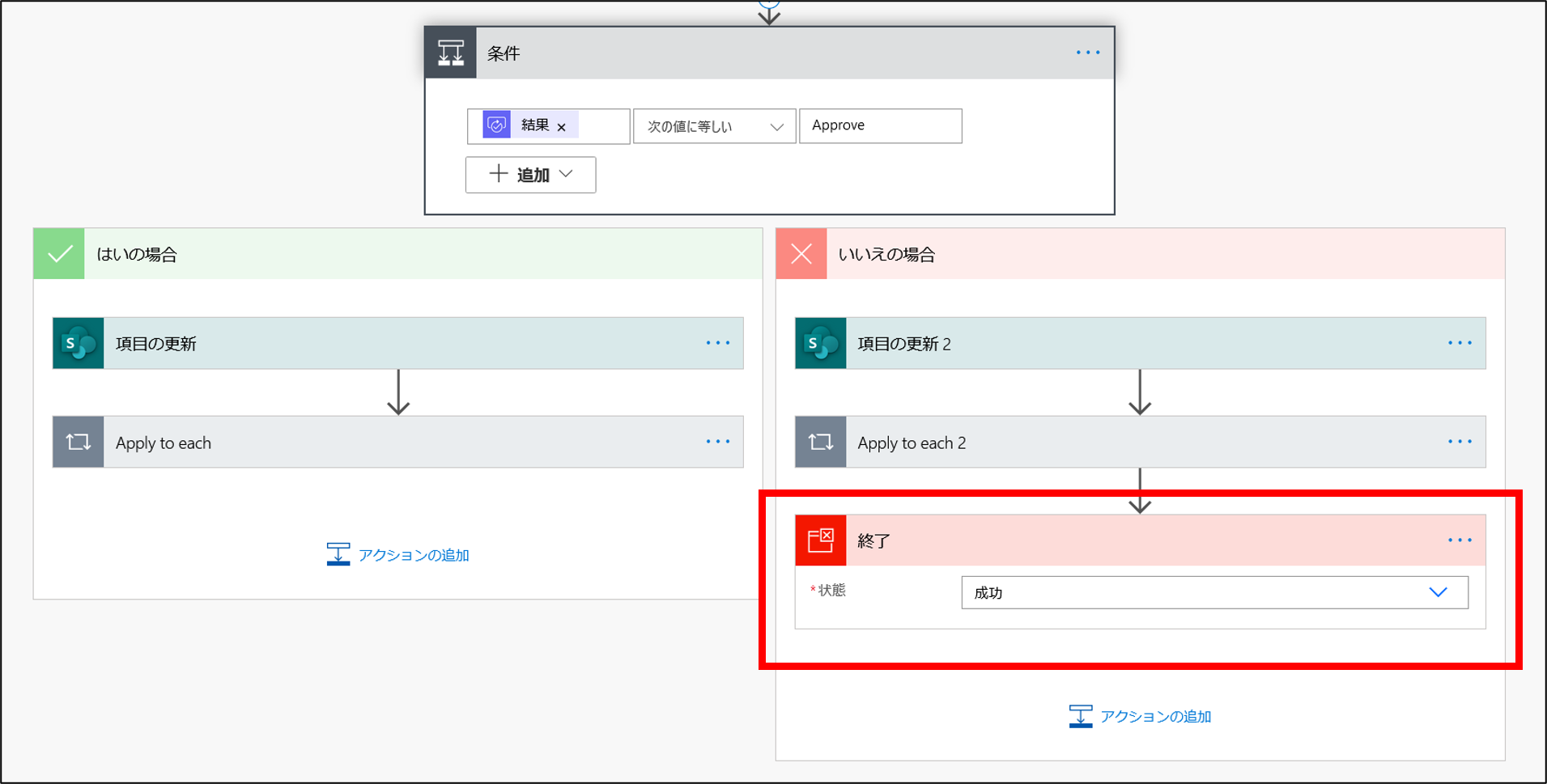 【Power Automate】上司の上司に承認を要求する承認フロー | Livestyleクラウドサービス