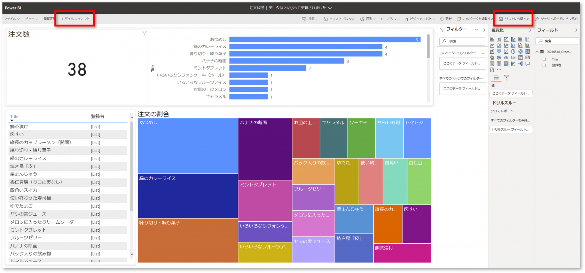 【microsoft Lists・sharepoint】自動生成の Power Bi レポートを触ってみた！ Livestyleクラウドサービス