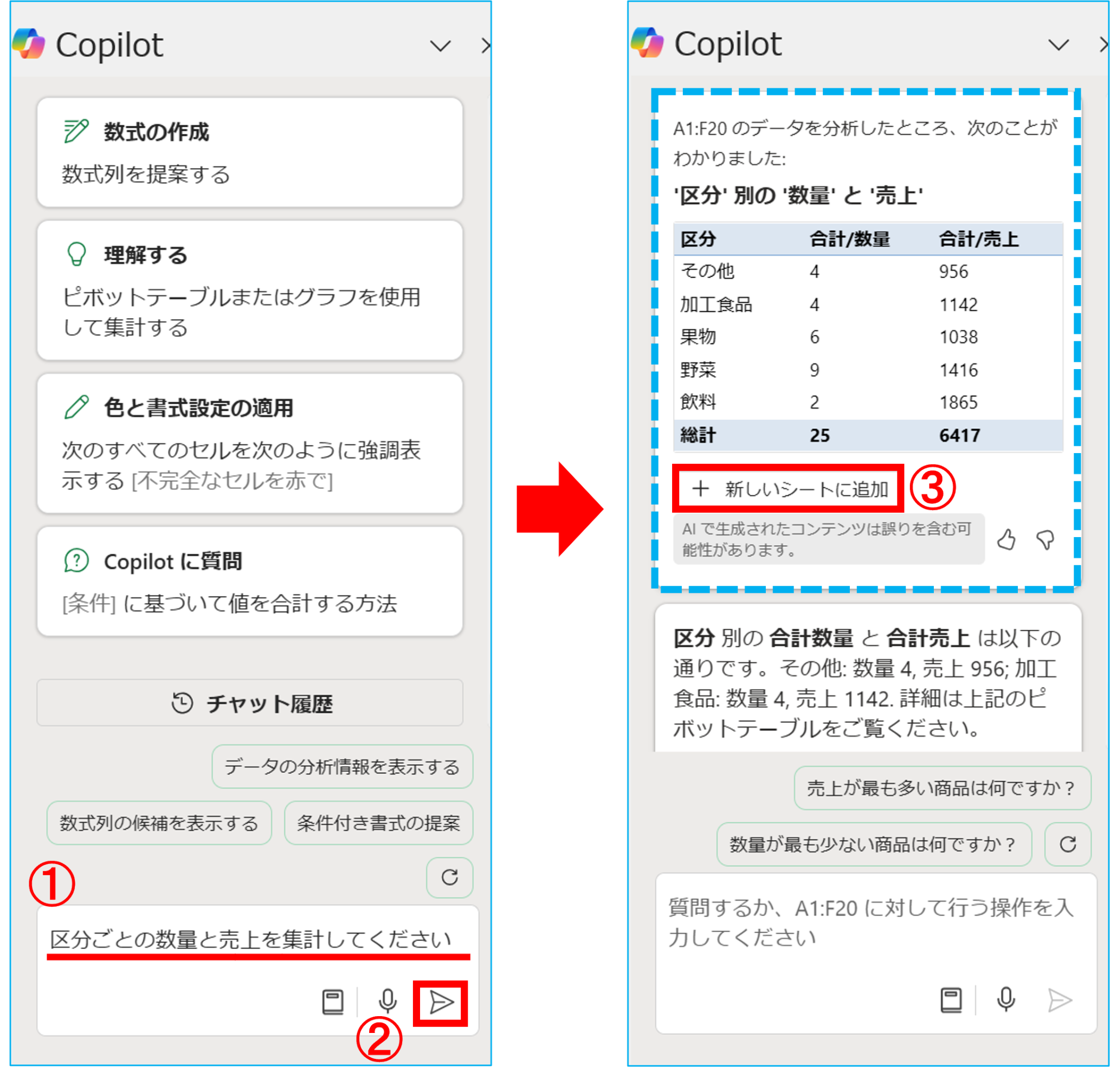 Copilot を使ったデータ処理：集計と分析 | Livestyleクラウドサービス