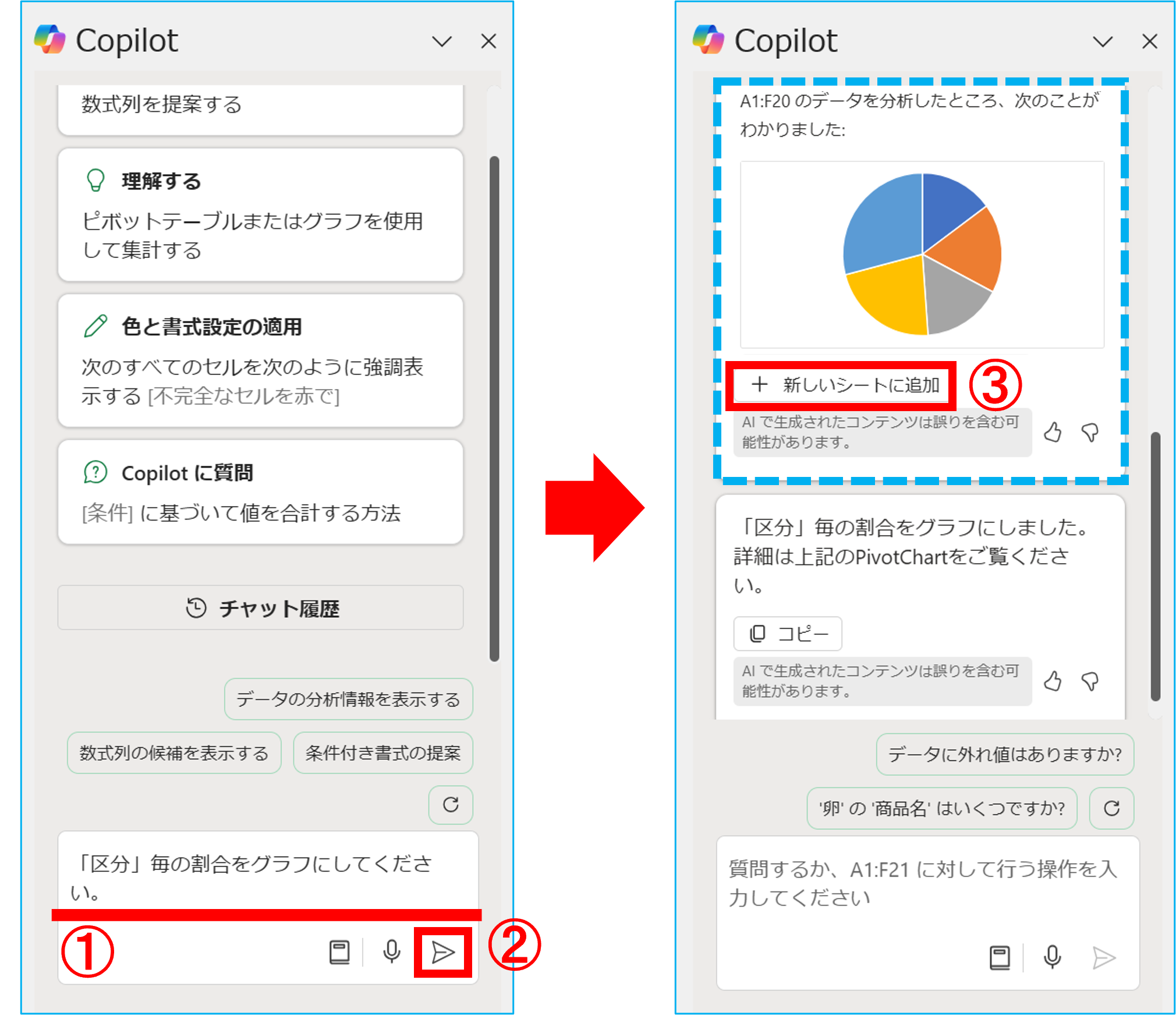 Copilot を使ったデータ処理：グラフの作成 | Livestyleクラウドサービス