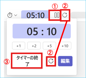 Teams会議でカウントタイマー機能を利用する | Livestyleクラウドサービス