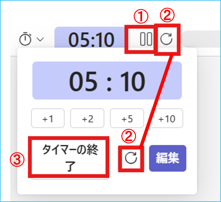 Teams会議でカウントタイマー機能を利用する | Livestyleクラウドサービス