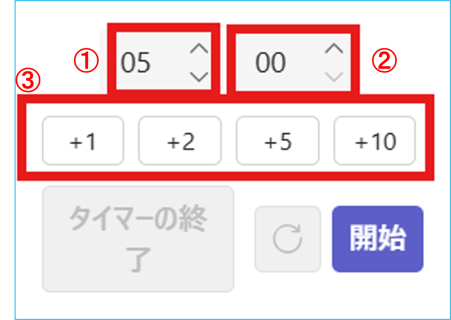 Teams会議でカウントタイマー機能を利用する | Livestyleクラウドサービス