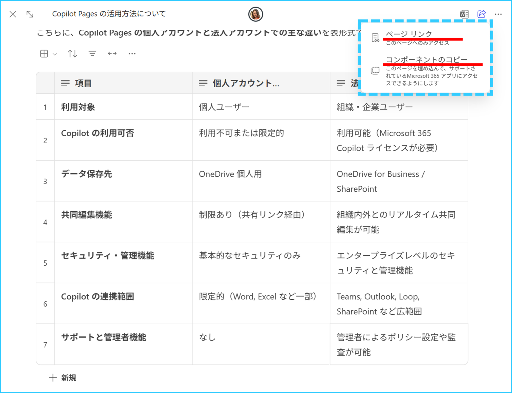 Copilot Pages の活用方法について | Livestyleクラウドサービス