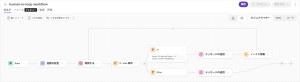 Microsoft Foundry にワークフロー機能が実装 – 機能概要と作成方法をご紹介 | Livestyleクラウドサービス
